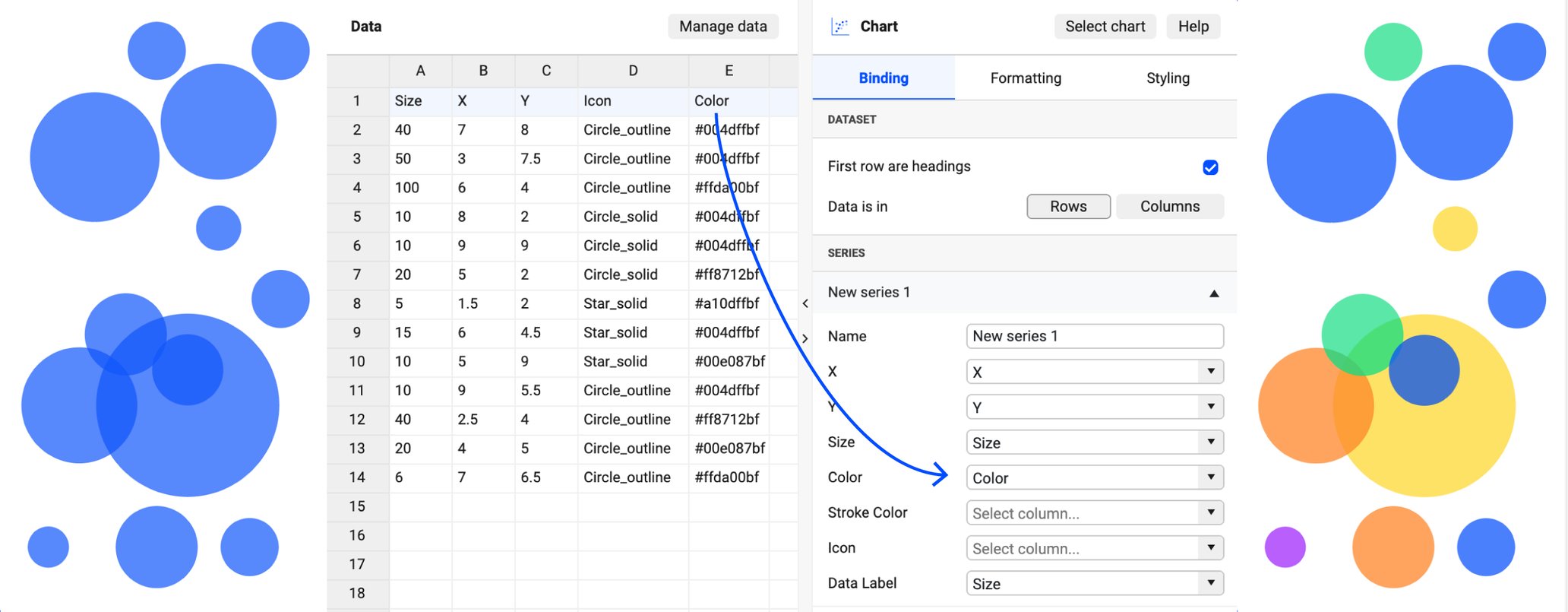 How to define chart color and other properties by data binding