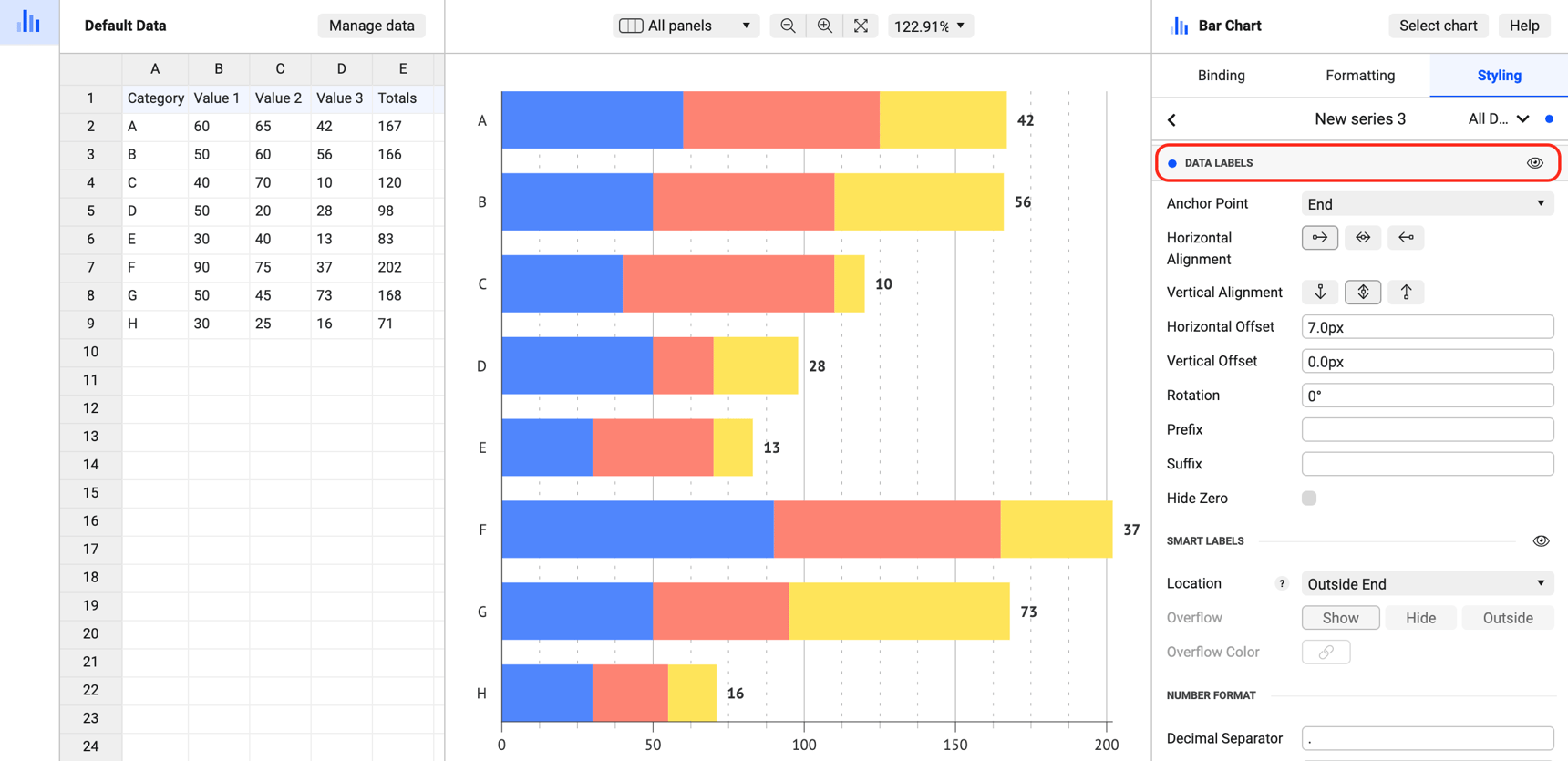 How to add totals in Datylon stacked bar and area chart