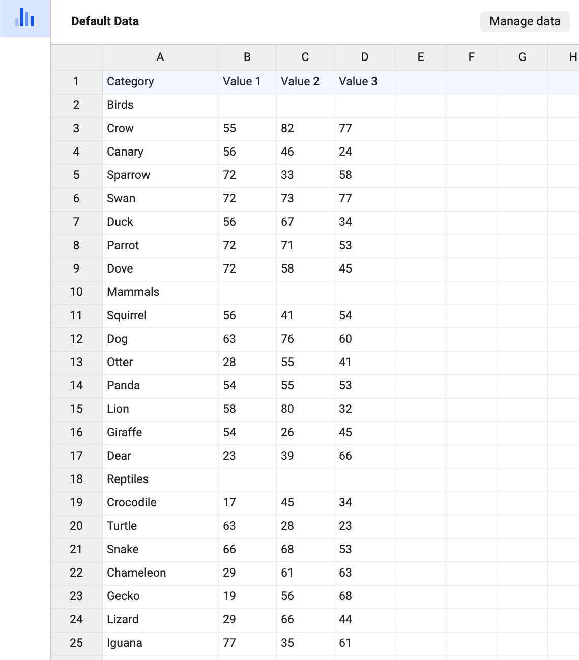 How to build a combo grouped and stacked bar chart