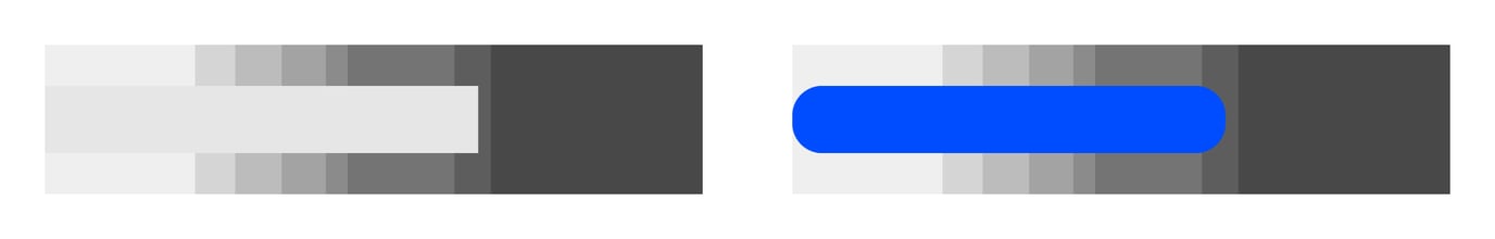 Bullet chart properties