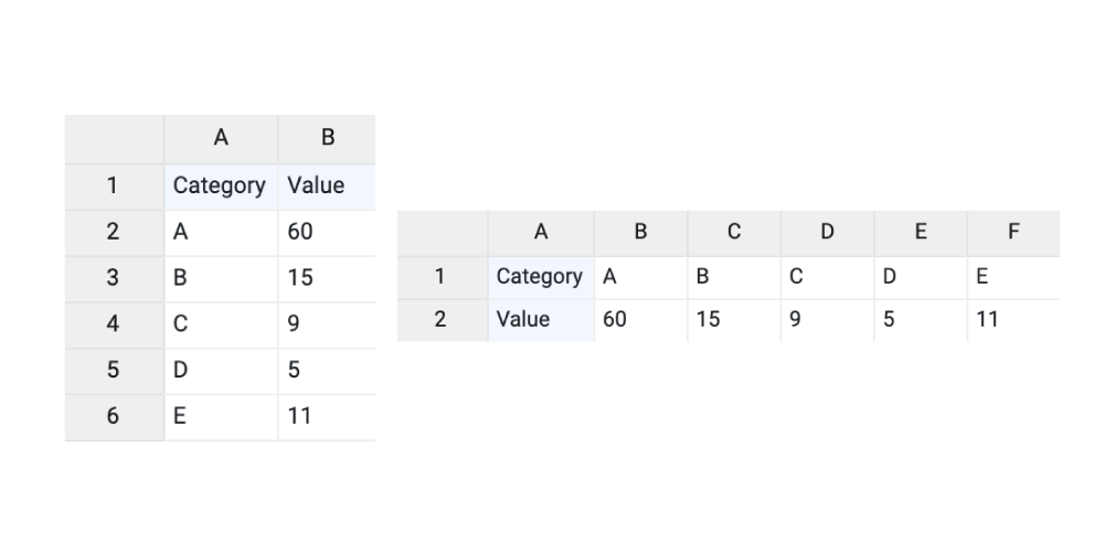 Icon array properties