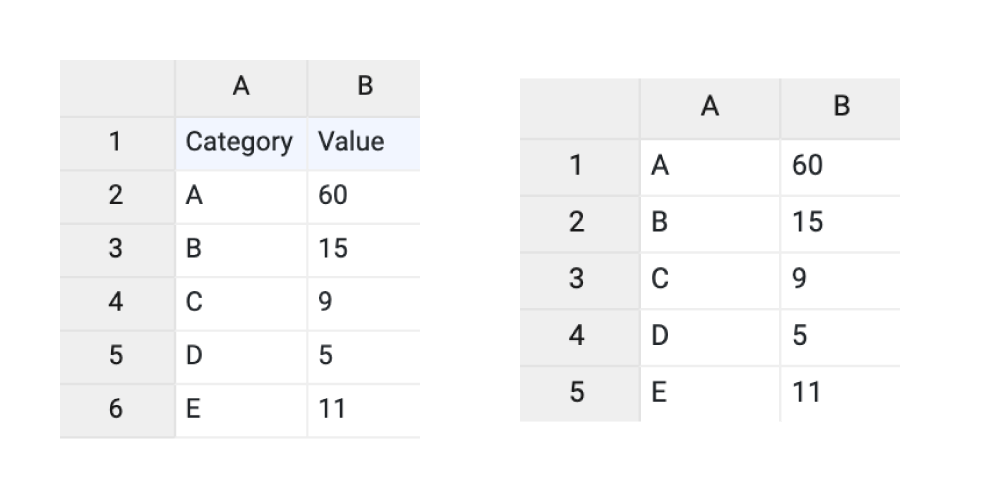 Icon array properties