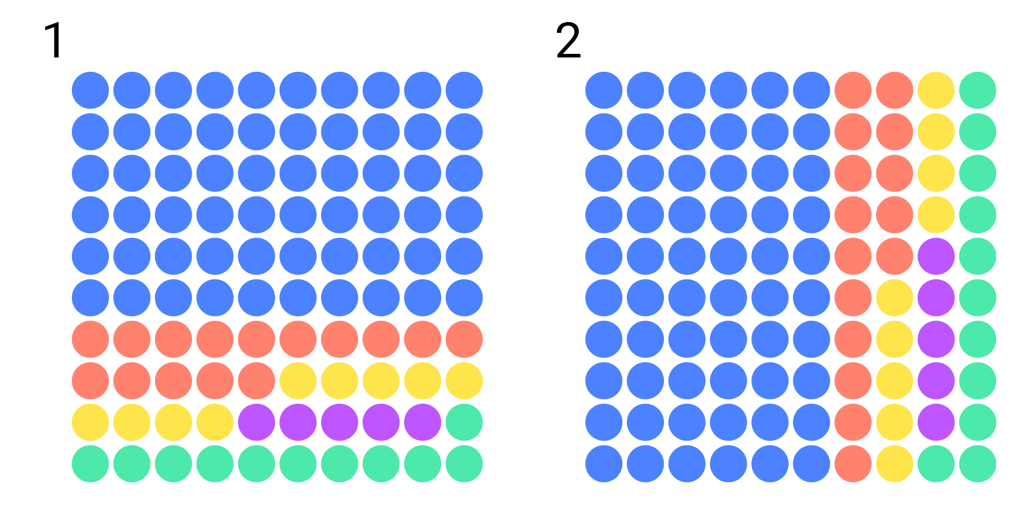 Icon array properties