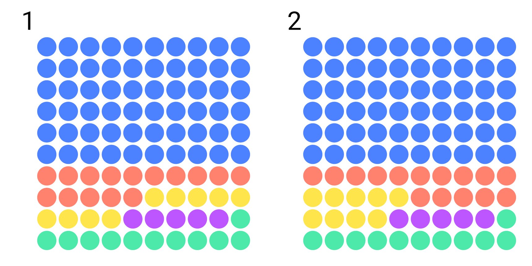 Icon array properties