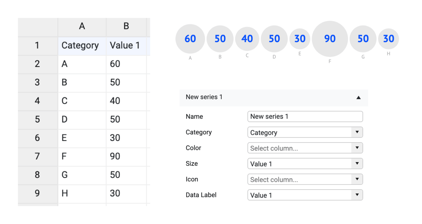 Icon chart properties