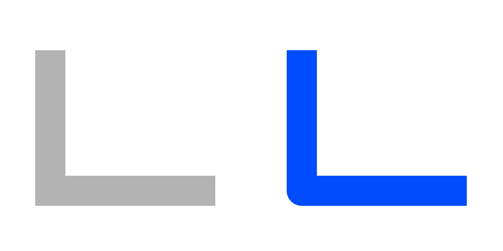 Line chart properties