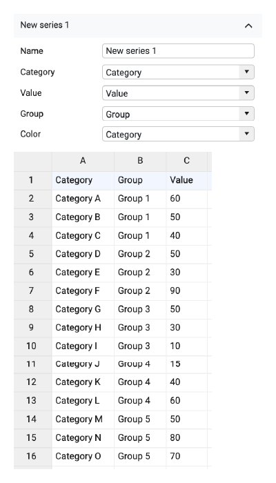 Custom Pentagon Radial chart properties