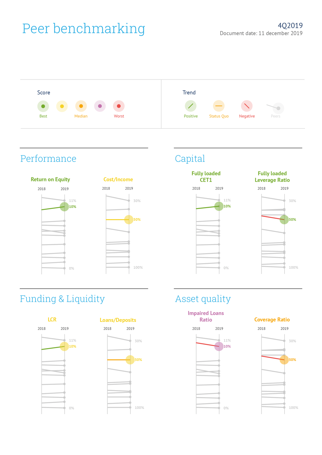 Report design examples