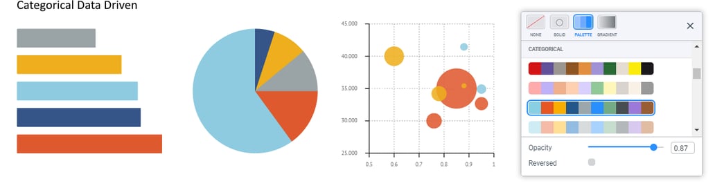 How to use color palettes for data-driven coloring of charts