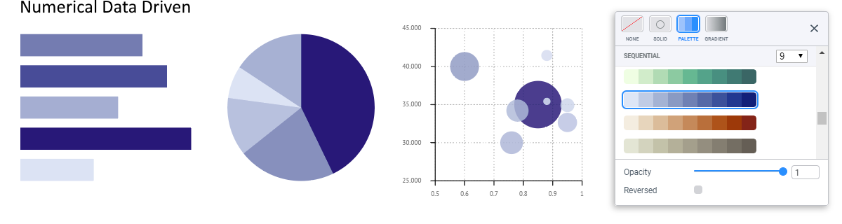 How to use color palettes for data-driven coloring of charts