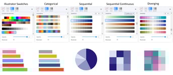 How to use color palettes in Datylon chart maker