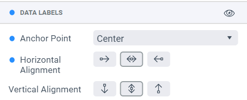 How to create a chart with multiple data series