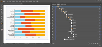 How to ungroup a chart made with Datylon in Adobe Illustrator