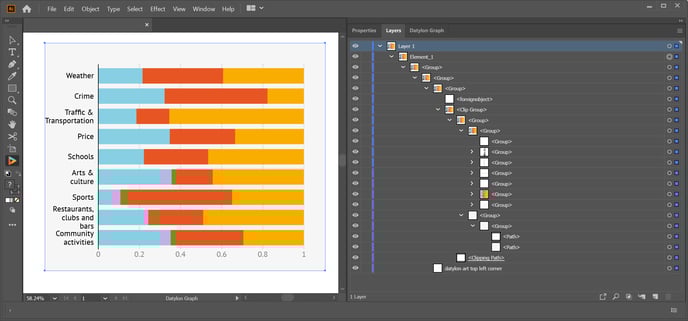 How To Ungroup A Chart Made With Datylon In Adobe Illustrator how-to-ungroup-a-chart-made-with-datylon-in-adobe-illustrator