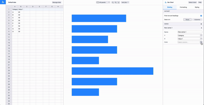 How to optimally use colors in bar charts