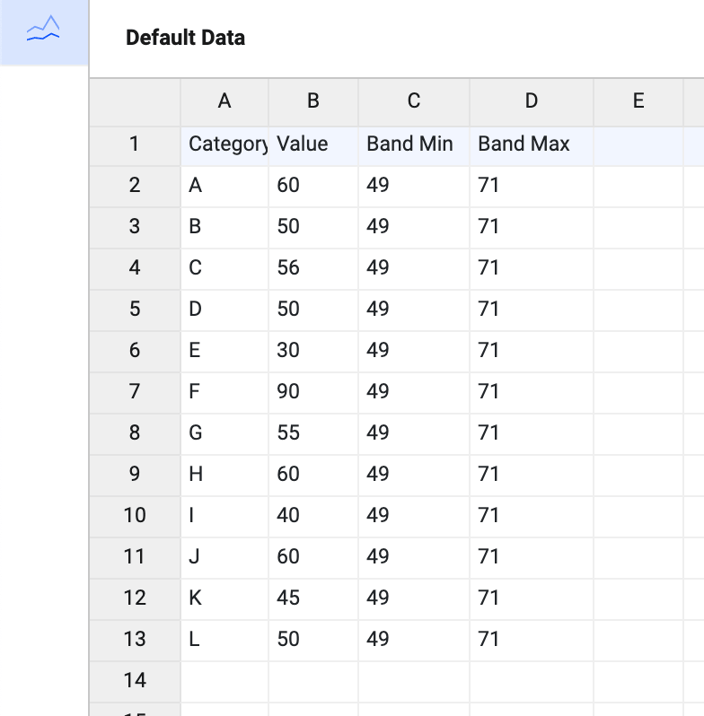 How to add a reference band to a line chart