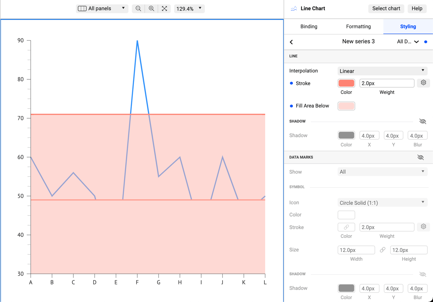 How to add a reference band to a line chart