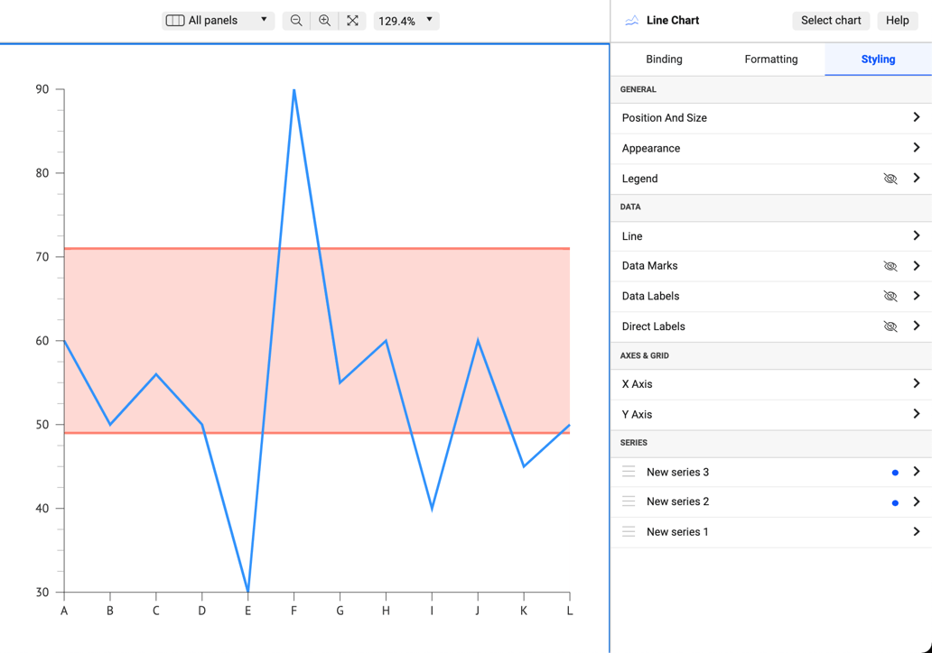 How to add a reference band to a line chart